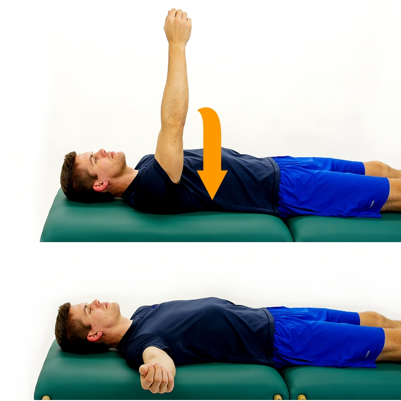 Shoulder Abduction In Supine