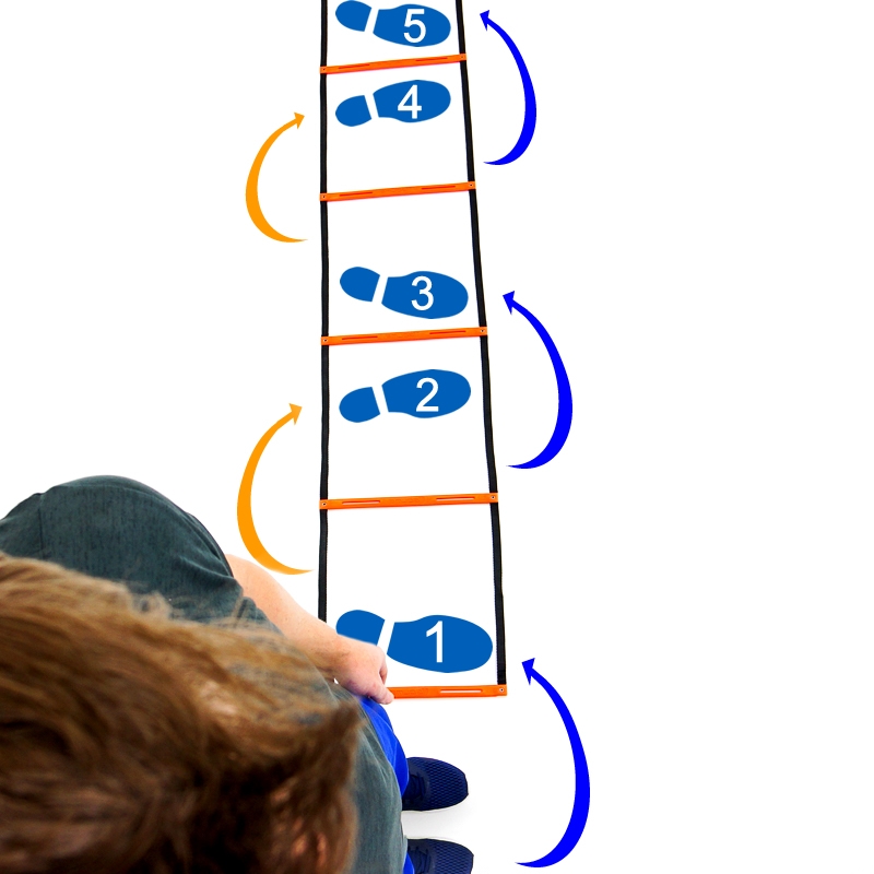 HEP2go - Build a HEP For Free