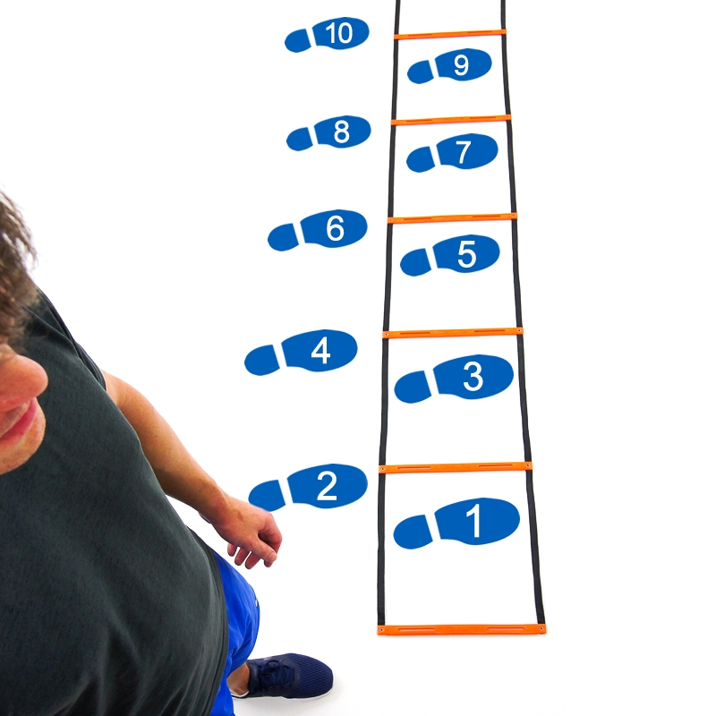 HEP2go - Build a HEP For Free