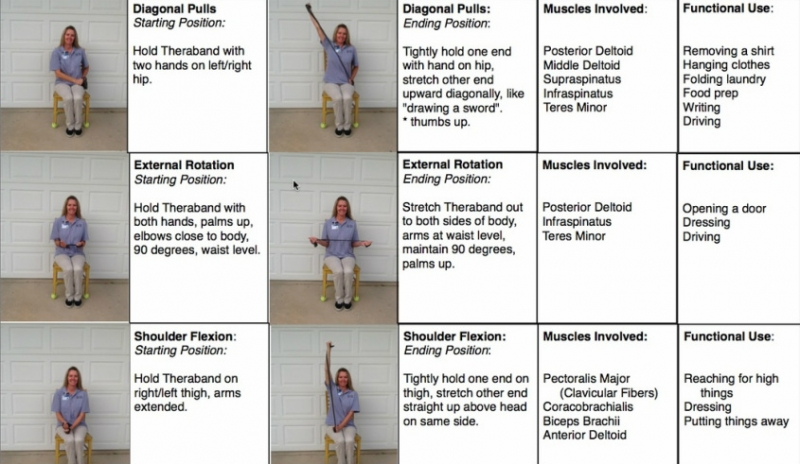 HEP2go - Build a HEP For Free