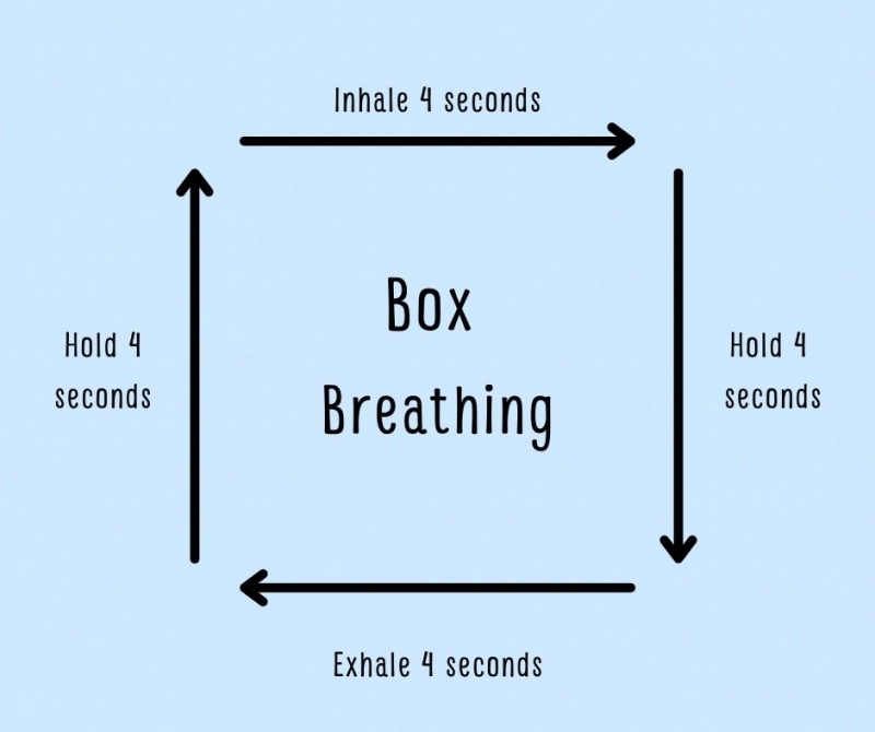 HEP2go - Build a HEP For Free